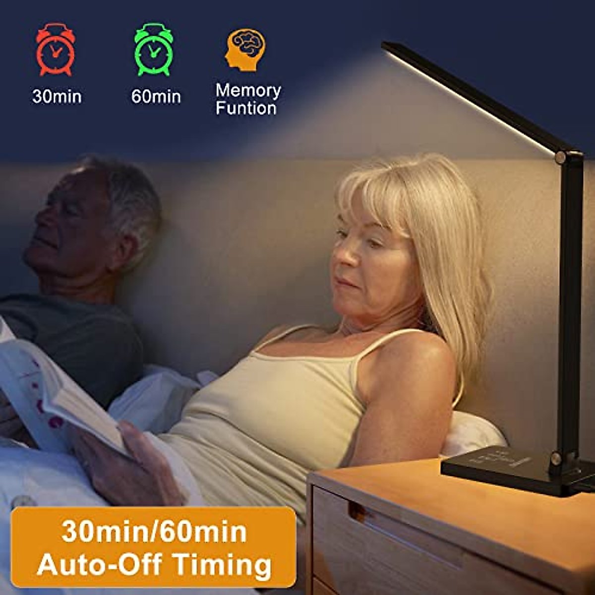 MEIKEE 6W LED Desk Lamp, Eye-Caring Dimmable USB Charging Table Lamp, 5 Lighting Models, 8 Brightness Levels, Touch Control, 30/60mins Auto Timer Desk Light for Working, Reading, Office(No Plug)