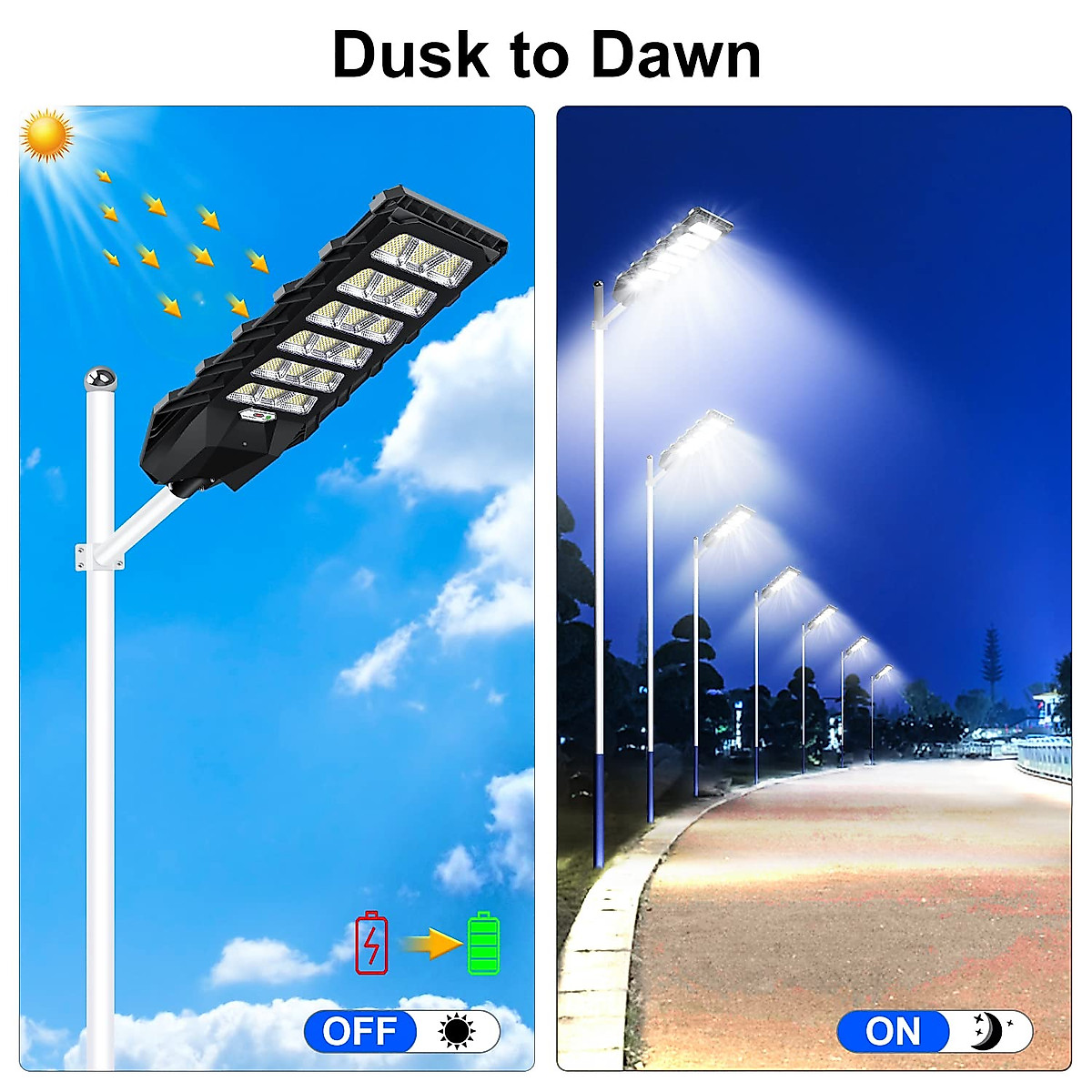 600W Solar Street Light Outdoor Waterproof Parking Lot Light 990leds with Motion Sensor and Remote 60000LM Dusk to Dawn 6500K Solar LED Street Light IP65 for Driveway,Playground,Basketball,Garage