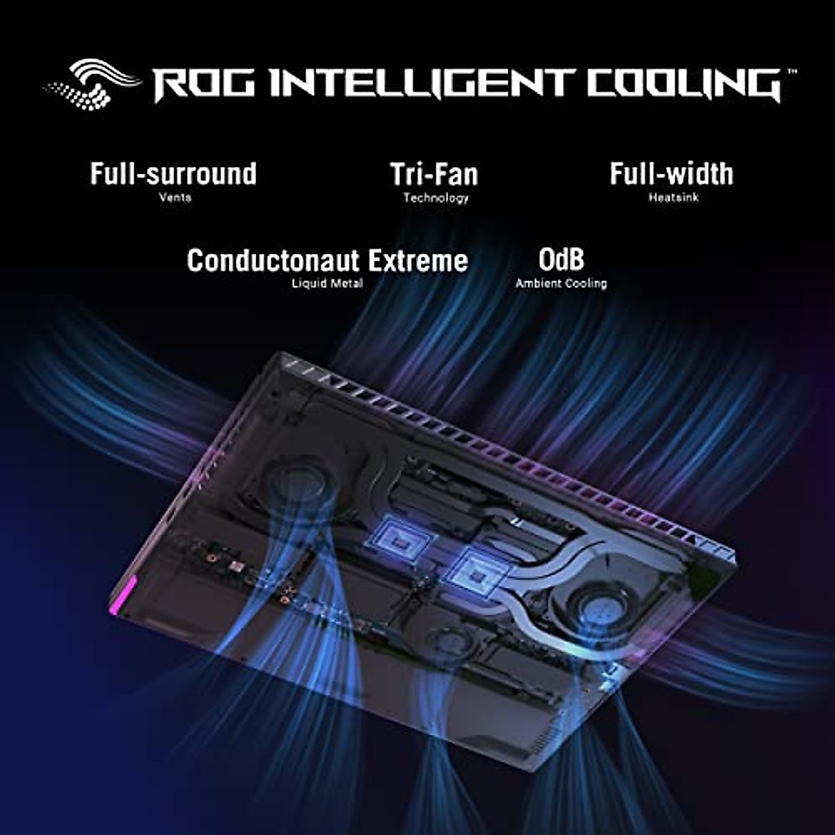 ASUS ROG Strix G16 (2023) Gaming Laptop, 16” Nebula Display 16:10 QHD 240Hz, GeForce RTX 4050, Intel Core i9-13980HX, 16GB DDR5, 1TB PCIe SSD, Wi-Fi 6E, Windows 11, G614JU-ES94,Eclipse Gray