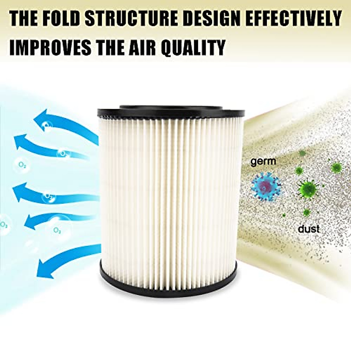 17816 Filter for Shop Vac Craftsman 9-17816 Filter Craftsman Wet/dry Vacuum Filter Fits 5/6/8/12/16/32 Gallon Larger Vacuum Cleaner Accessories