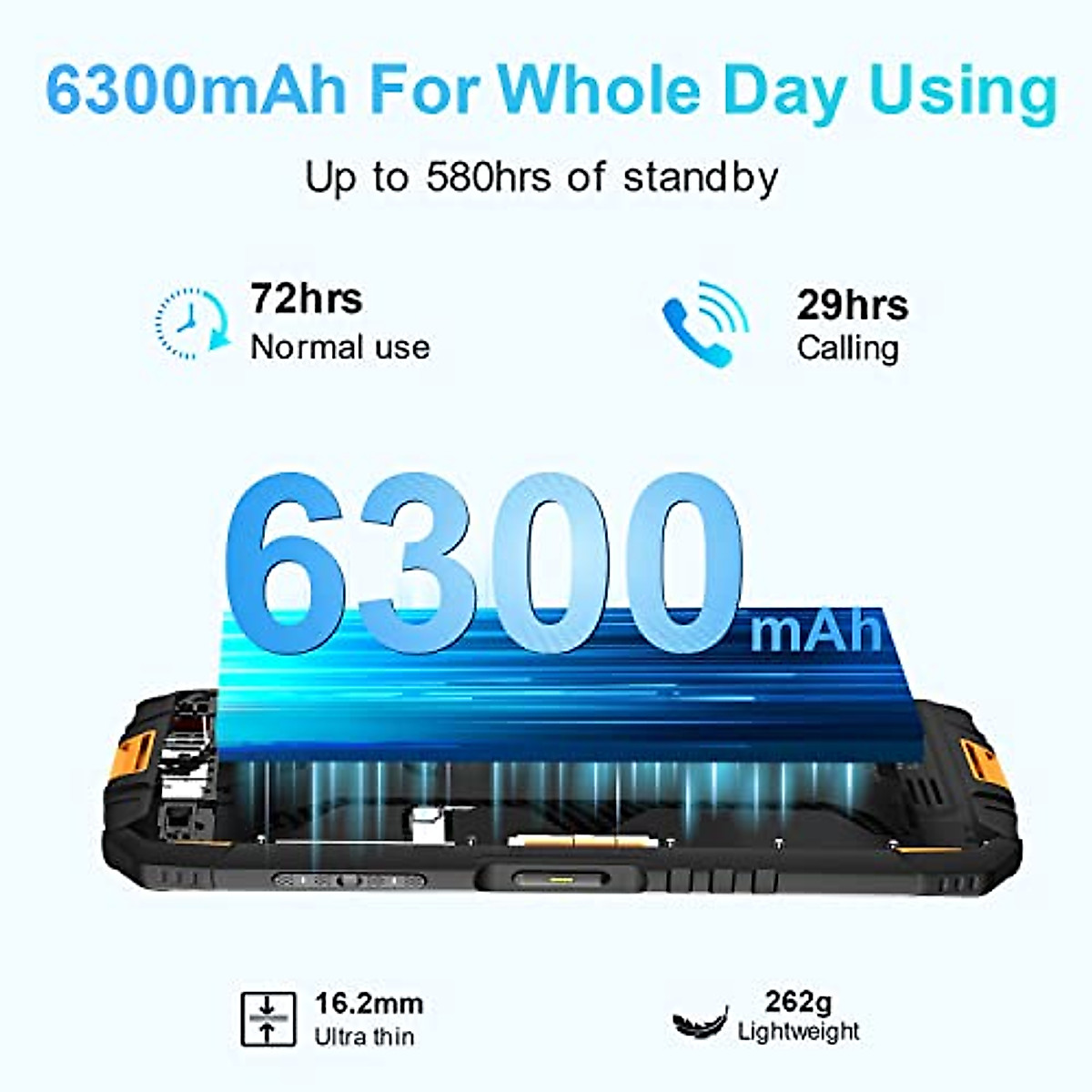 Rugged Smartphone 2023,DOOGEE S41, 4G Dual Sim Rugged Phones Android 12, 6300mAh Battery, 5.5" HD Screen Rugged Cell Phones, 6GB+16GB SD 1TB, IP68 Waterproof Outdoor Military Grade Android Phone, GPS