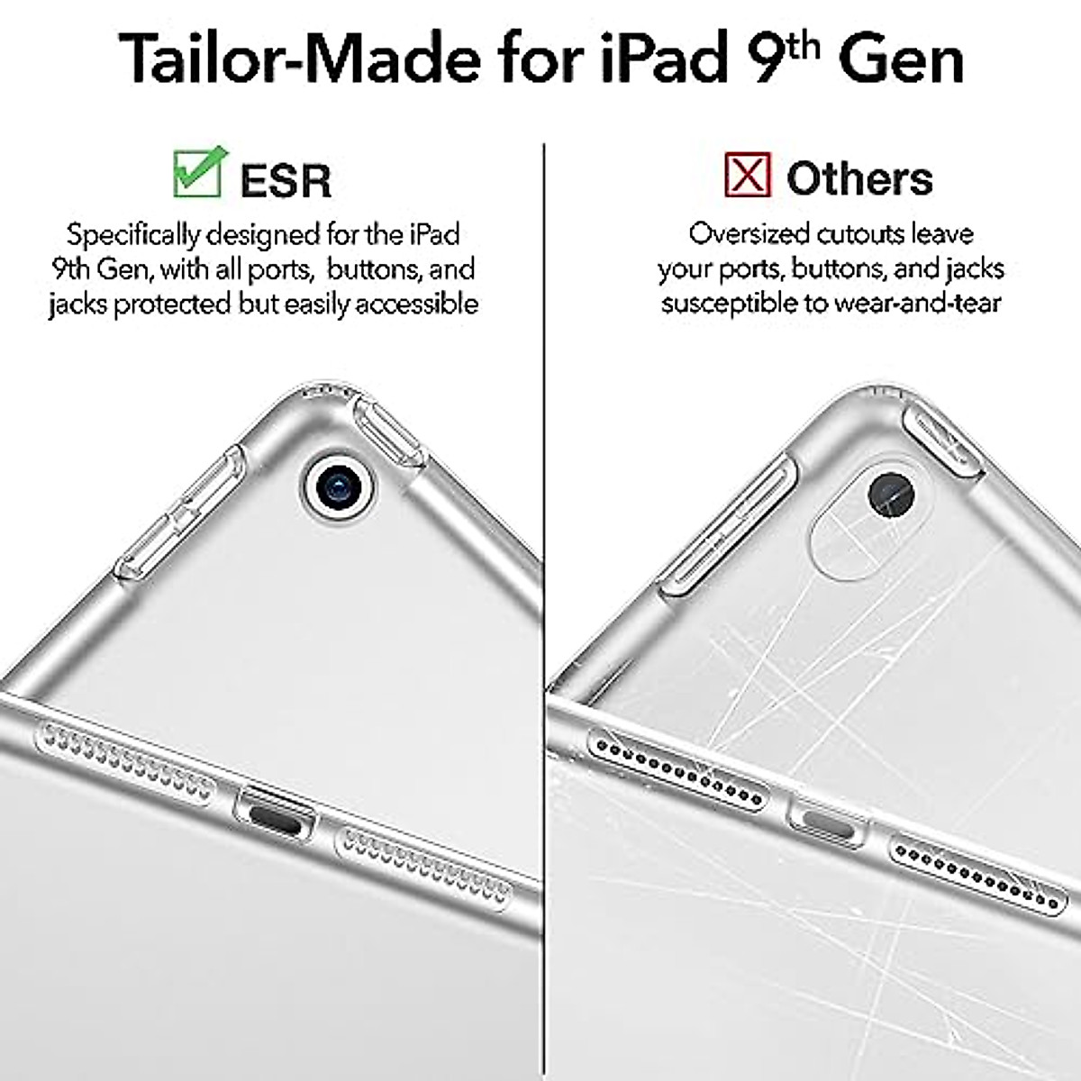 ESR for iPad Cases for 9 Generation, Matte TPU Shell Back Cover Compatible with iPad 9th/8th/7th Generation, Ful Protection, Slim and Lightweight, Translucent