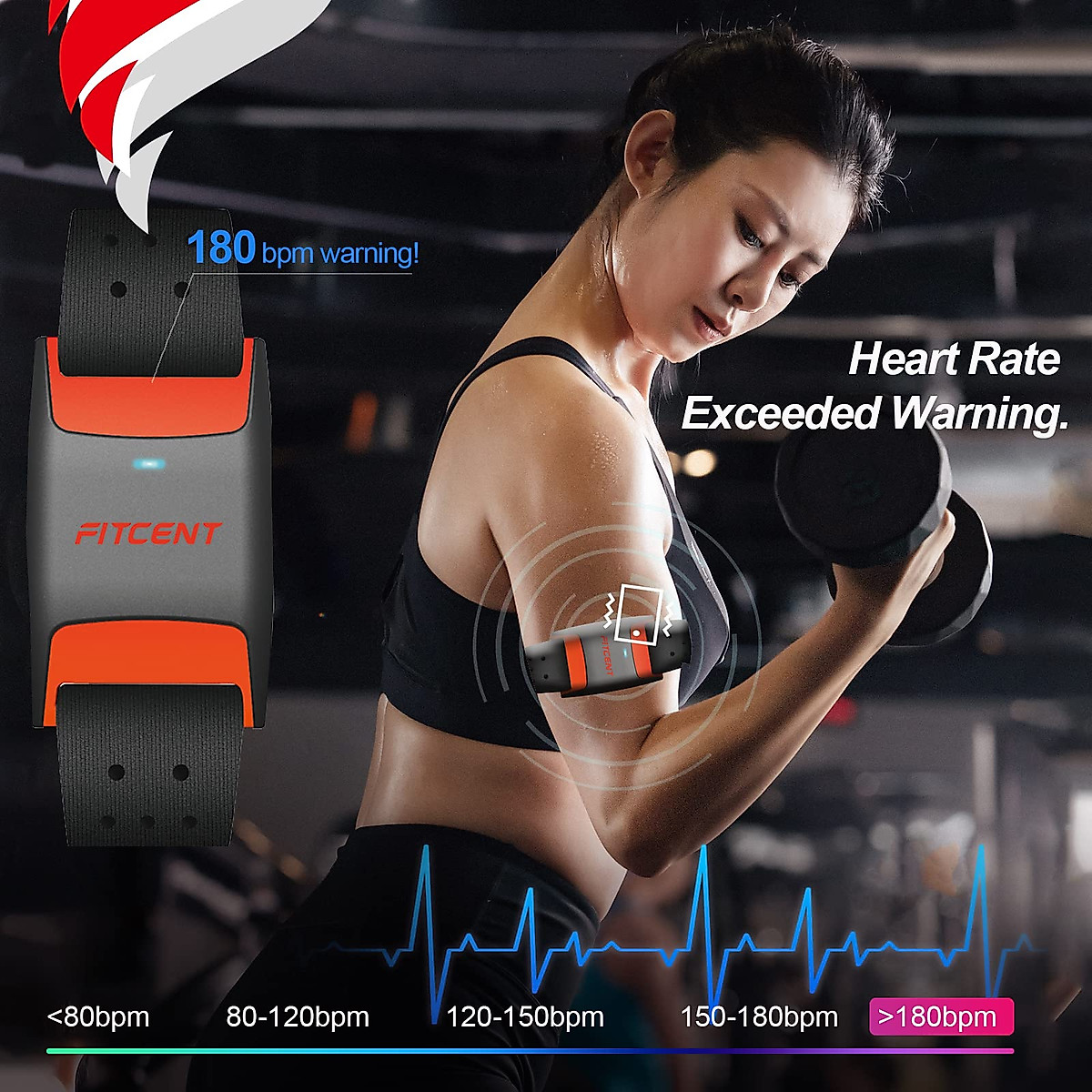 FITCENT Heart Rate Monitor Armband, Bluetooth ANT+ Optical Heart Rate Sensor Arm Band, Rechargeable Fitness Tracker for Peloton Strava Zwift Polar Beat DDP Yoga Wahoo Fitness (Black)