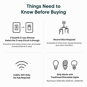 TREATLIFE 3 Way Smart Dimmer Switch 2 Pack, 2 Master Dimmer Switch Compatible with Alexa, Google Assistant, WiFi Light Switch Remote Control, Neutral Wire Needed, Schedule, No Hub Required