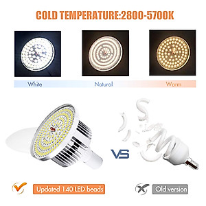 Andoer Softbox Photography Lighting Kit Professional Studio Equipment with 20"x28" Softbox, 2800-5700K 85W Bi-Color Temperature Bulb with Remote, Light Stand, Boom Arm for Portrait Product Shooting