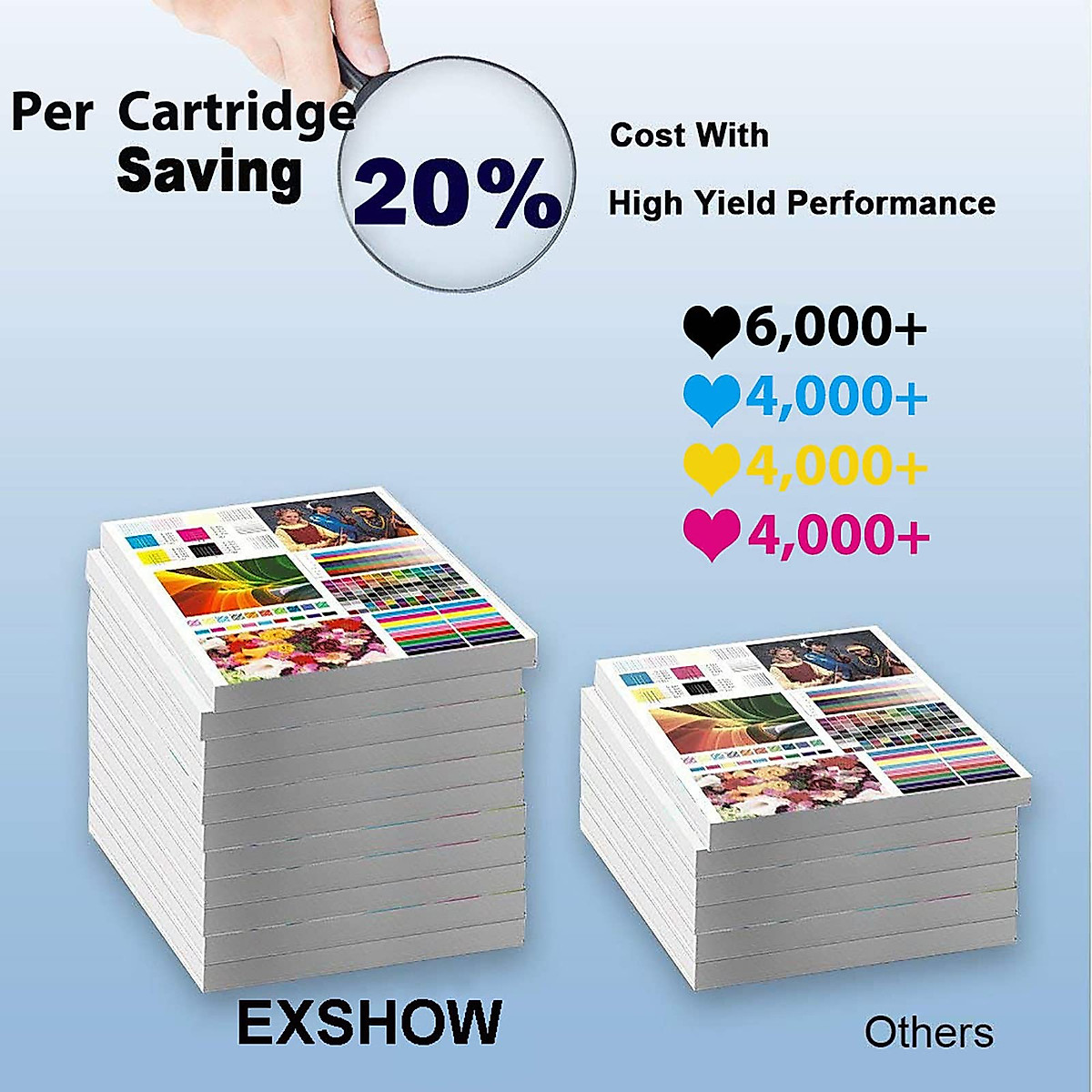 8-Pack (2BK+2C+2Y+2M) Compatible 3700dtn 3500 3550 Printer Toner Cartridge (High Capacity) Replacement for HP 308A/ 309A (Q2670A Q2671A Q2672A Q2673A) Laser Printer Toner Cartridge