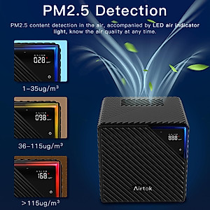 AIRTOK Air Purifier for Home Allergies Pets Hair in Bedroom Covers up to 1200 Sq.Ft with PM2.5 Index, Double-sided Air Inlet Hepa H13 Filters with Auto Mode, Remove Dust Smoke Pollutants Odor, Black