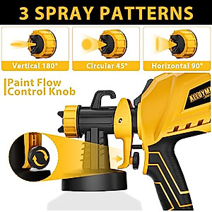 ALLOYMAN Paint Sprayer, 650W HVLP Electric Paint Sprayer, 4 Nozzles and 3 Patterns, with 1200ml Large Container Spray Gun, Easy to Clean, Paint sprayers for Home Interior and Exterior