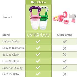 Baby Fruit Pacifer Feeder 2 Pack Perfect for Introducing Solid Foods 6-12 Months Fresh Food Feeder Baby Chupon para Frutas de Bebe (Pink and Green) - Ashtonbee