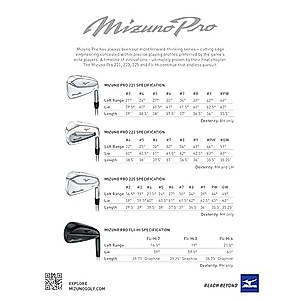 Mizuno Pro 223 Golf Iron Set 4- GW, Right Hand, Steel Shaft, Stiff Flex, Chrome