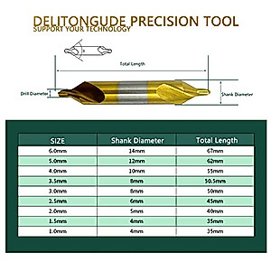 DelitonGude 10pcs of 3.0mm Center Drill Bits Set,High Speed Steel Titanium Coating Drill Bits Kit Countersink Tools for Spotting Lathe Metalworking(3.0mm)