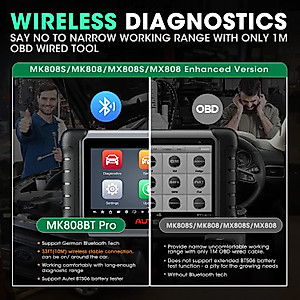 Autel MaxiCOM MK808BT PRO: 2024 Full Bidrectional & Active Test Scan Tool, Upgraded of MK808S MK808Z MX808S, Functions as MX900 MK900, 28+ Reset All System Diagnosis Injector Coding, FCA AutoAuth OS11