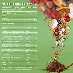 GREENPEOPLE Mushroom Powder - Mushrooms Supplement Blend for Coffee & Smoothies - Lions Mane, Turkey Tail, Reishi, Chaga, Shiitake, Cordyceps, Complex - 6.2oz Mushroom Supplement(60 Servings)