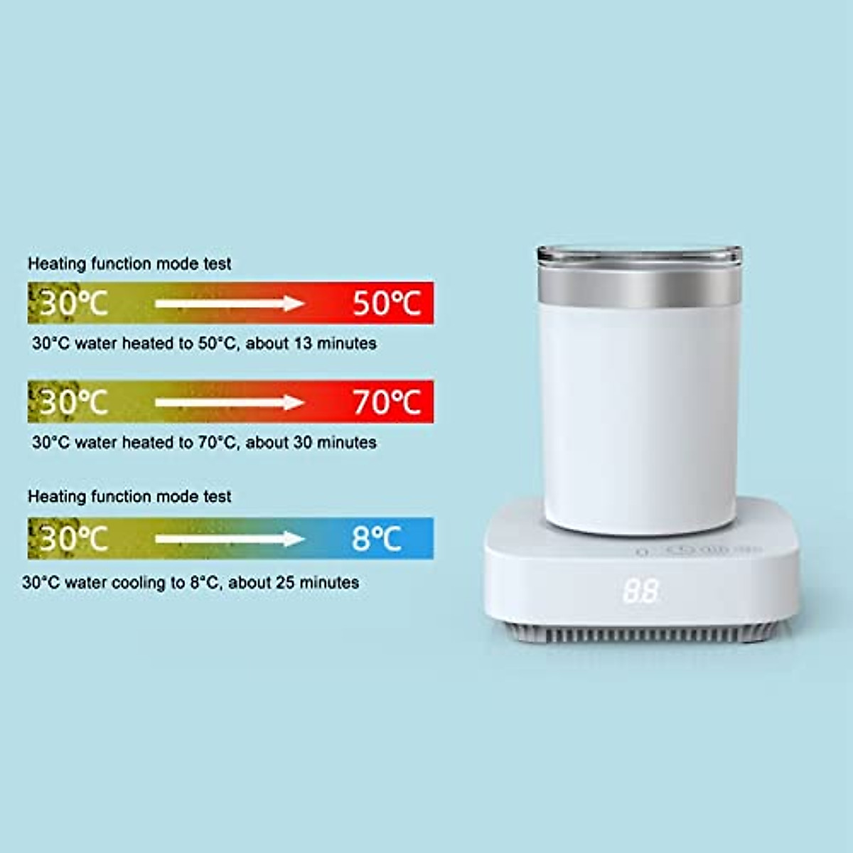 GOWENIC Coffee Mug Warmer and Cooler, 2 in 1 Beverage Warmer and Drink Cooler with Mug, Desktop Electric Beverage Warmer, Coffee Cup Warmer for Coffee Milk Tea(US)