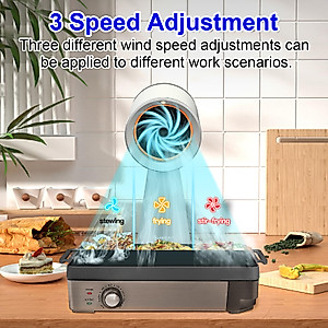 AMZCHEF Portable Range Hood, Desktop Exhaust Fan with 3 Speed Range Hood,Low Noise Large Oil Collection Cup,Detachable Aluminum Filter, Portable Kitchen Exhaust Fan for Indoor BBQ, Hot Pot-wc