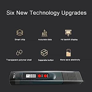 REALEGO TDS Meter, Backlight Water Tester with 0-9990 PPM Measurement Range Portable for Hydroponics, Swimming Pools, Household tap Water Quality Testing (Translucent)