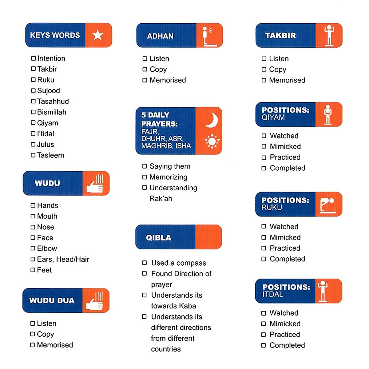 Electronic Muslim Prayer Mat, Convenient 7 Languages Multifunctional Smart Muslim Prayer Mat for Children Over 3 Years Old