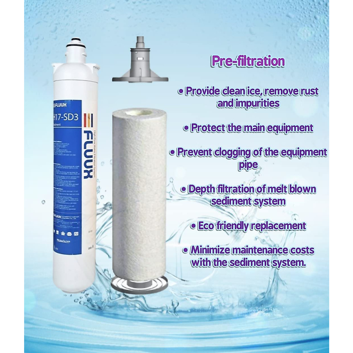 Microfilter MICROFILTER FLUUX H17-SD3,Sediment,Under Sink Water Filter 21K Gallons ,Includes Head,2Pack