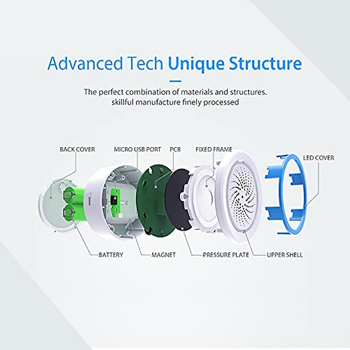 Z-Wave Plus Siren Alarm with Strobe alerts, NEO Smart Siren, Support USB Charge and with Back up Battery Works with SmartThings, Blue