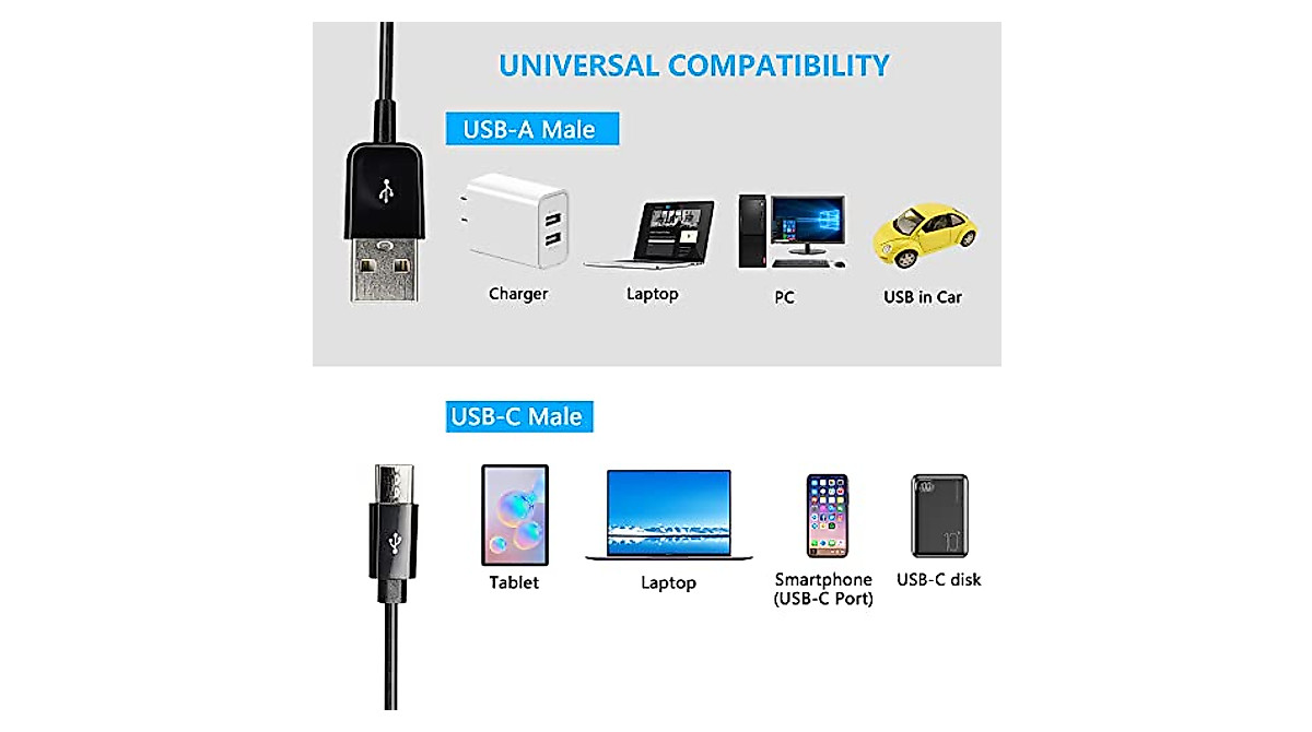 CERRXIAN 4-in-1 USB C Splitter Cable for Fast Charging & Data