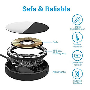 COSOOS Compatible with Mag-Safe Charger, Magnetic Wireless Charger for iPhone 14 Pro Max,14 Pro,14 Plus,14/13 Pro Max,13 Pro,12,Airpods 3,Fast Wireless Charging Pad with Adapter & 5ft Charging Cable