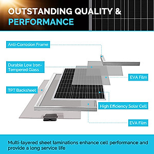 Renogy 200 Watt 12 Volt Monocrystalline Solar Panel Starter Kit & Deep Cycle AGM Battery 12 Volt 100Ah for RV, Solar Marine and Off-Grid Applications, Gray, Model Number: RNG-BATT-AGM12-100