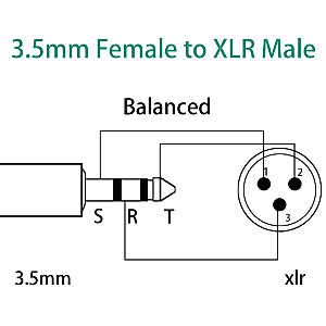 COLICOLY XLR to 3.5mm Adapter, Balanced 3.5mm Female to XLR Male Stereo Audio Adapter, 1/8 inch Mini Jack Female to XLR Male Adapter Cable - 1ft
