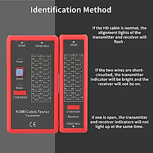 HDMI/Mini-HDMI Cable Tester,HDMI Data Cable Tester,Supports Fast scan Mode and Full Display Mode