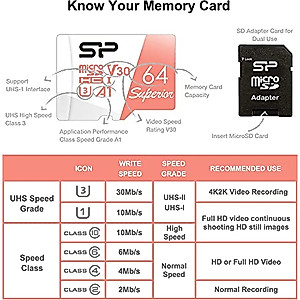 Silicon Power 256GB Micro SD Card U3 Nintendo-Switch Compatible, SDXC microsdxc High Speed MicroSD Memory Card with Adapter