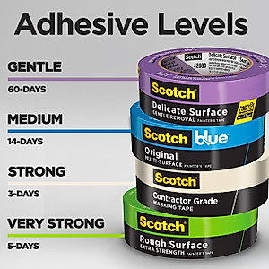 Scotch Contractor Grade Masking Tape, 1.88 inches by 60.1 yards (360 yards total), 2020, 6 Rolls