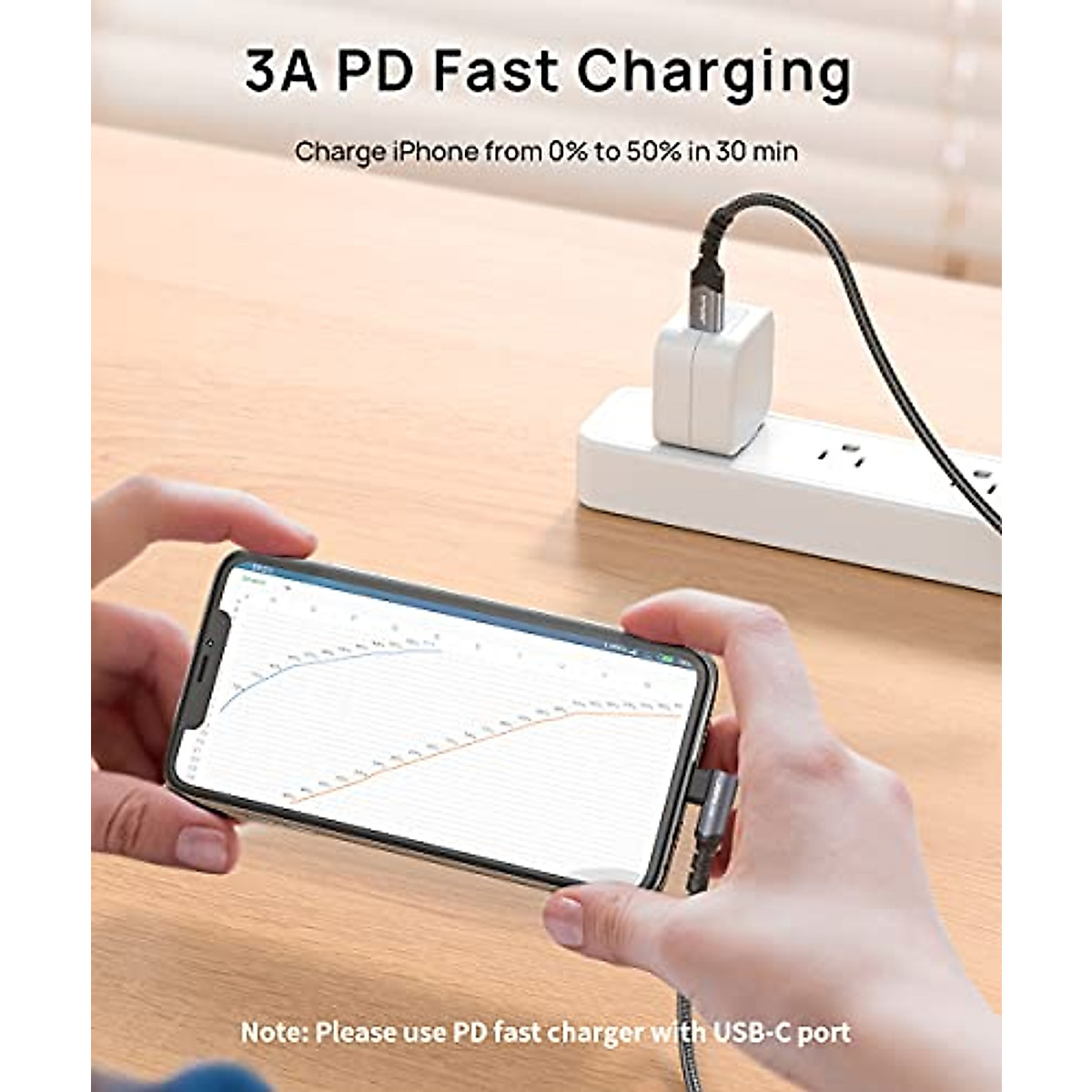 JSAUX 90 Degree USB C to Lightning Cable 6ft, [Apple MFi Certified] Right Angle iPhone 14 Charger Cable with iPhone 14/13 Pro/13 Pro Max/12 Pro/11 Pro Max/X/XS/XR/8, iPad 9th 2021, AirPods Pro (Grey)