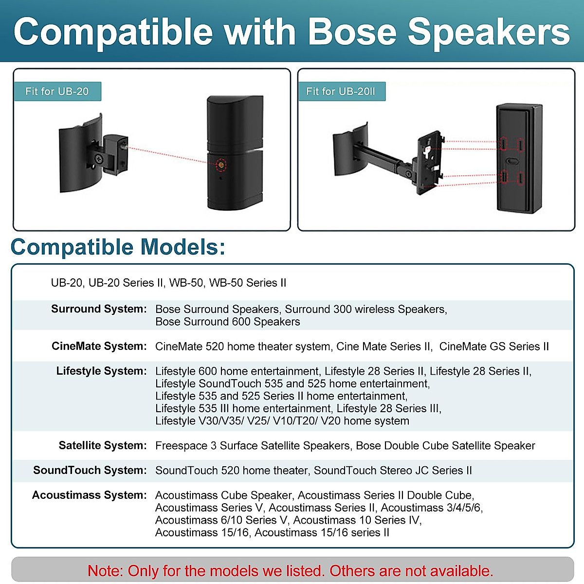 Yimaut (2 Pack) Ceiling/Wall Mount Bracket for Bose Cube Speaker,for UB-20,UB20 Series II, WB-50 Series II, Lifestyle 600, V35, V25, V10, T20, V20, V30, CineMate 520, CM520, Acoustimass Series Black