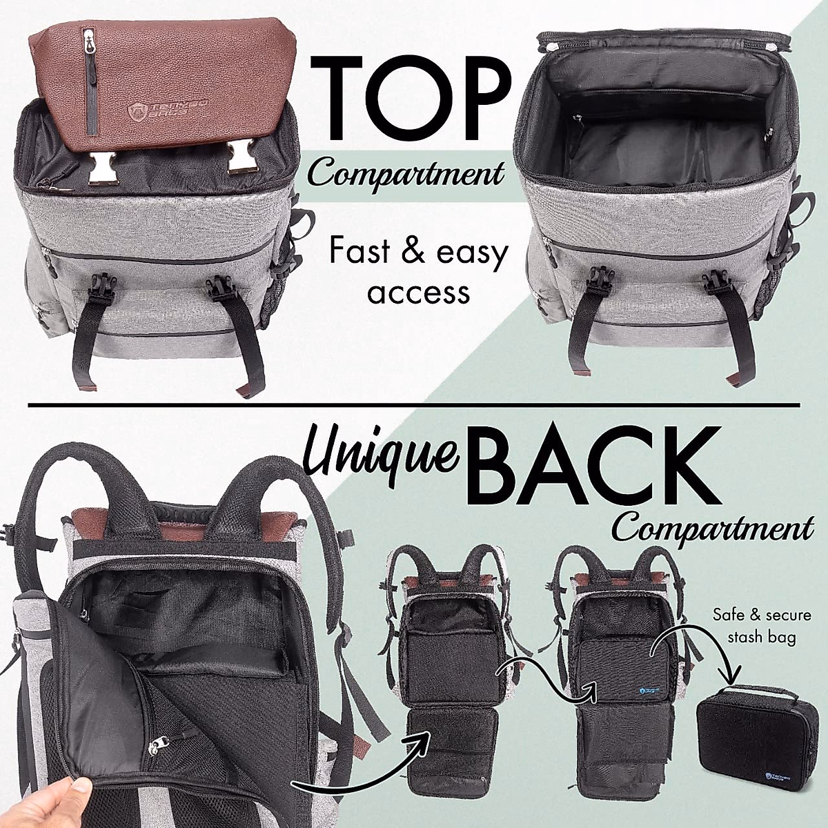 TENYBO Backpack And small Bag With Lock Included - Carbon Lined Bag And Backpack With Laptop Compartment And USB Port (Grey And Brown) Size 17x12 Inches Gift for Him