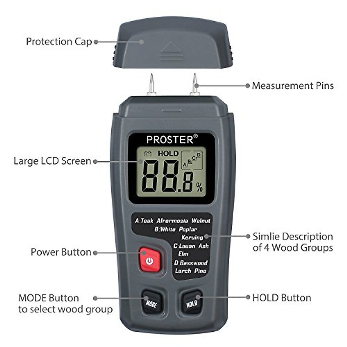 Proster Digital Wood Moisture Meter Handheld LCD Moisture Tester Damp Moisture Tester Detector for Firewood Paper Humidity Measuring