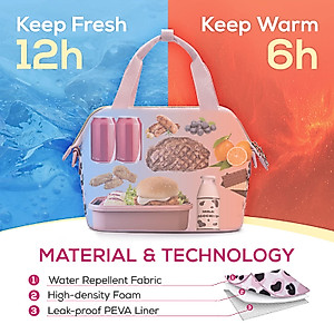 TOURIT Lunch Bag Women Insulated Lunch Box Durable Lunch Tote Bag Lunch Cooler Bag for Women Work, School, Picnic, Pink