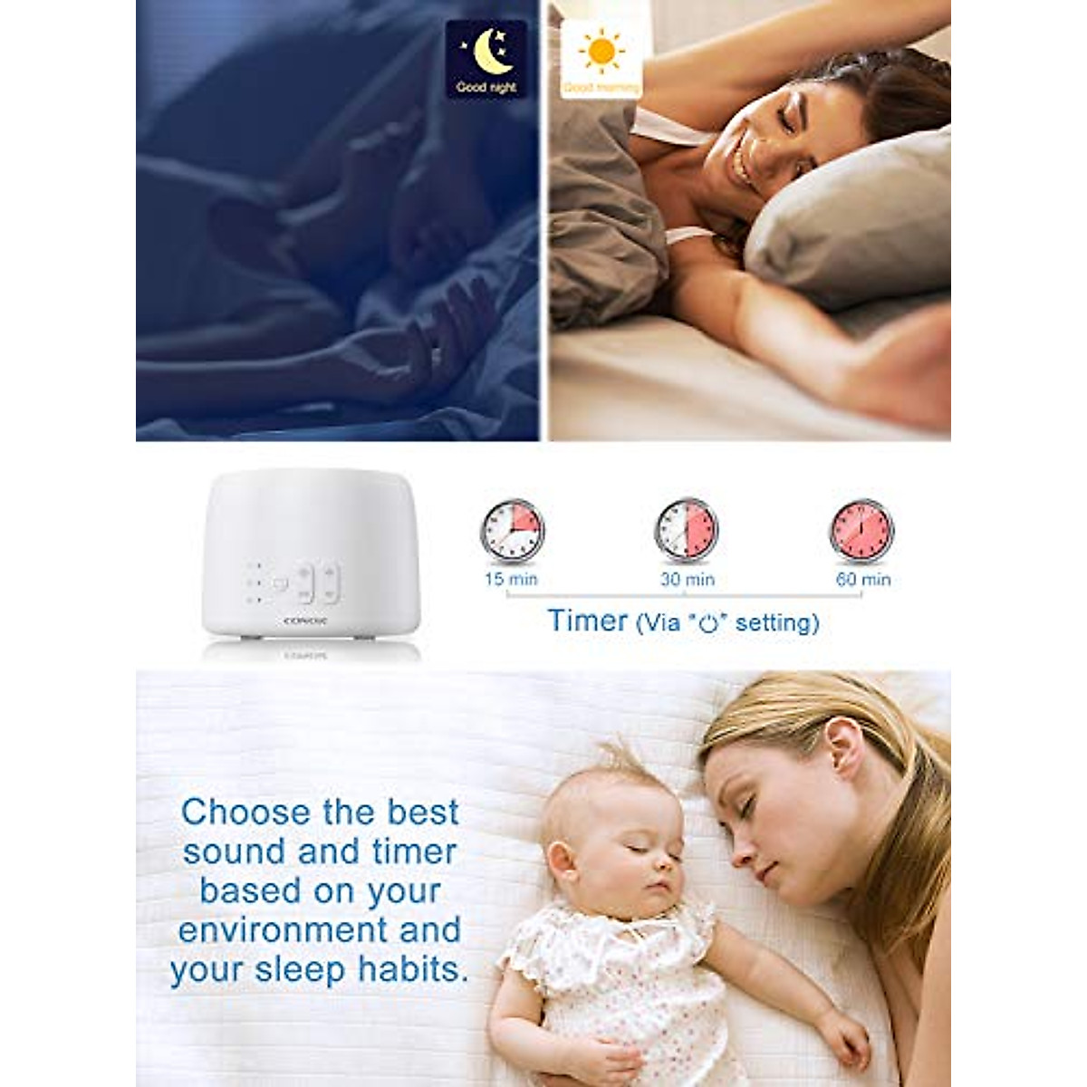 White Noise Machine, Conor High Fidelity Sound Machine for Sleeping, Baby, Office Privacy - with 24 Unique Fan & White Noise Sounds, Sleep Timer, 2 USB Charge Port
