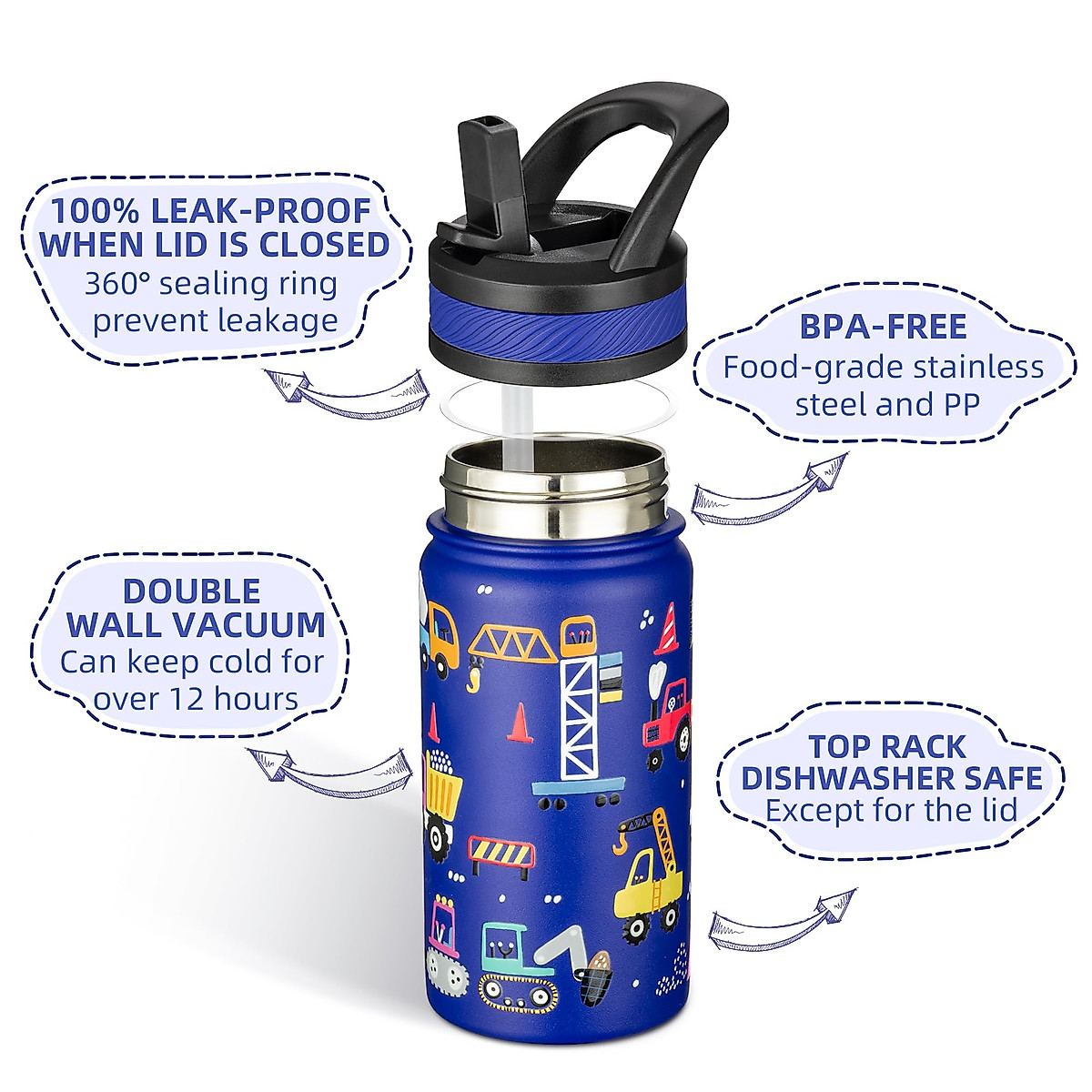 Fanhaw 14 Oz Kids Insulated Water Bottle with Straw - Stainless Steel Double Wall Vacuum Cup, Leakproof, BPA Free, Suitable for Boys and Girls(Blue - Under Construction)