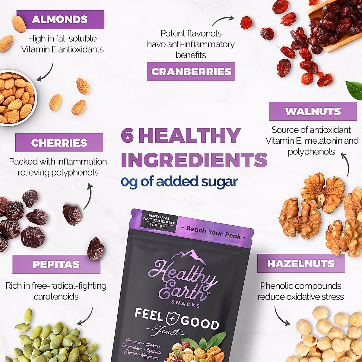 Mixed Nuts Unsalted | Trail Mix | Trail Mix without Peanuts | Sugar Free Snacks | Gourmet Snacks, Protein Snacks, Gluten Free, No Preservatives, High Fiber Snacks (Natural Antioxidant)