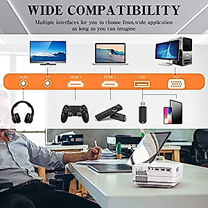 Wi-Fi Mini Projector 3Stone A5 6500 Lux Portable Movie Projector with 1080P Supported, Wireless Screen Mirroring, Blue-ray Glass Lens, Outdoor Multimedia Video Projector Support TV Stick, PC, PS4, AV