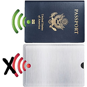Kwetss RFID Blocking Sleeve Anti Theft Credit Card & Passport Holder Wallet Pocket - To protect your valuable information from theft (6 Passport Holder)