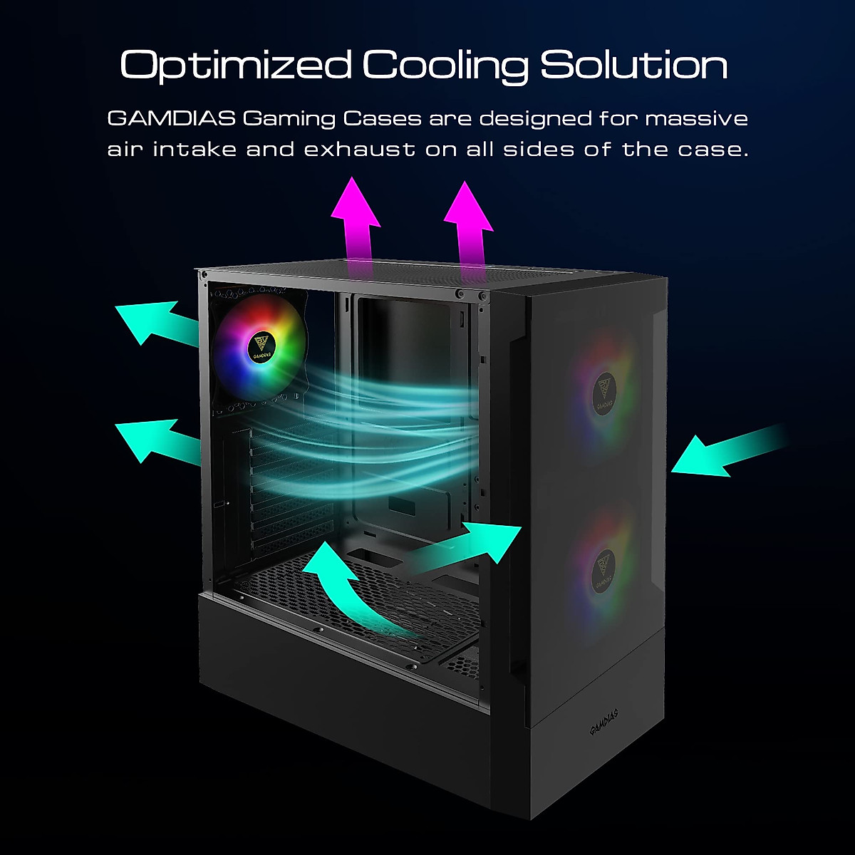 Gamdias RGB Gaming ATX Mid Tower Computer PC Case with Side Tempered Glass Panel and a Magnetic Dust Filter & 3 Built-in 120mm ARGB Fans