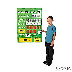 Fun Express All About Numbers Pocket Chart - 45 Pieces - Educational and Learning Activities for Kids