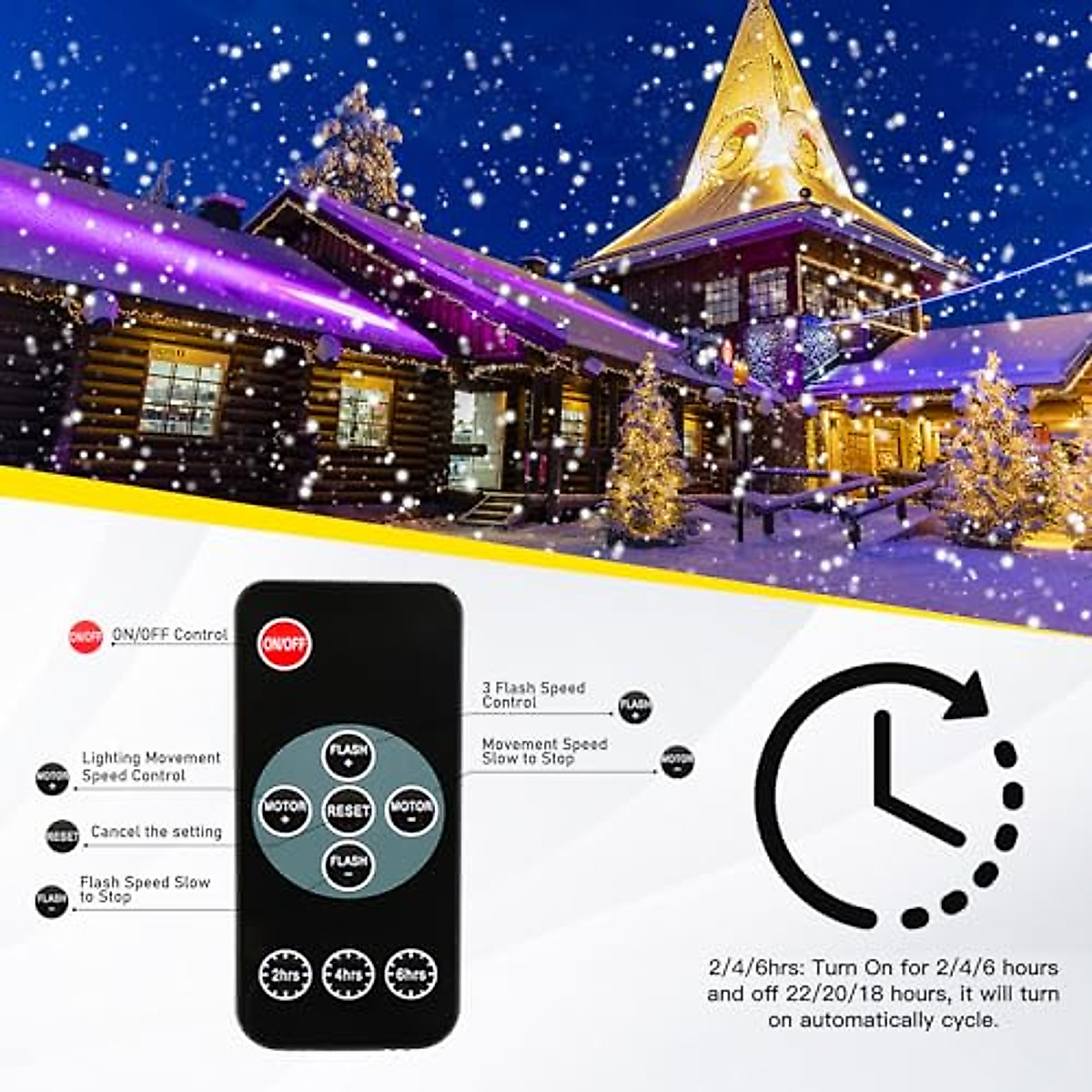 EFOBO Christmas Snowfall Projector Lights, White Snow Lights with Remote Control, Indoor Outdoor for Halloween Xmas Party Wedding Garden Landscape Decoration