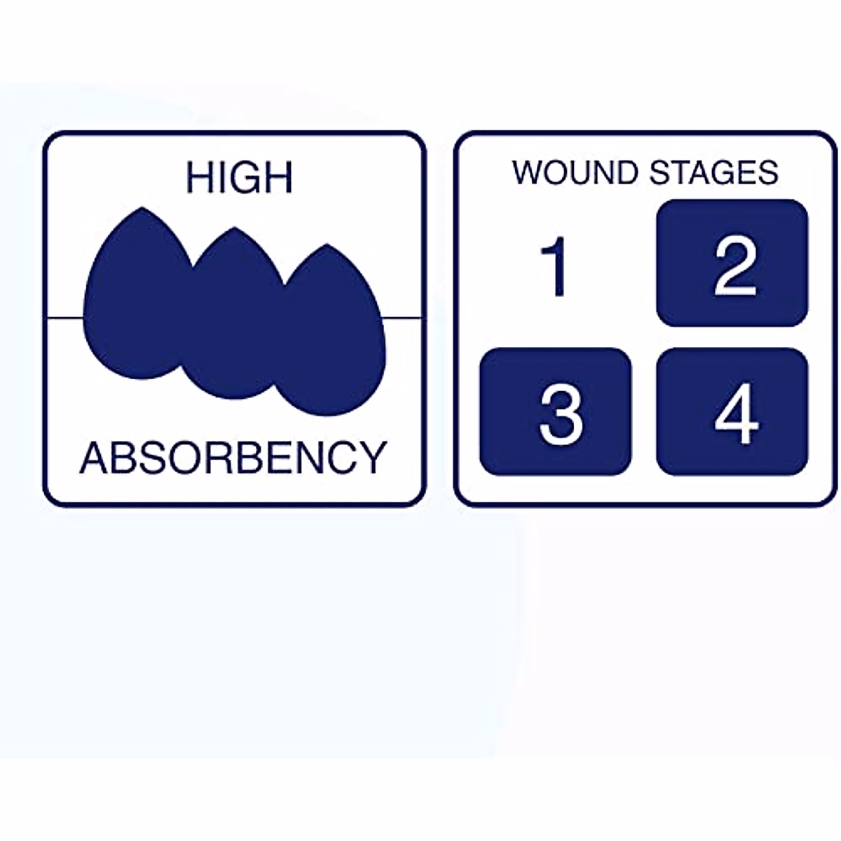 Silver Calcium Alginate Ag Sterile Highly Absorbent Antibacterial Dressing, 2"x2", 10 Pack