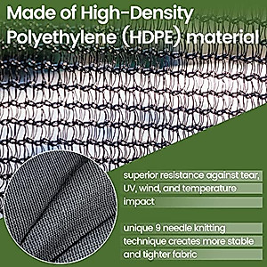 Windscreensupplyco 60-70% 8 FT X 10 FT Mesh Tarp/Shade Cloth 9-Needle Knitted Heavy Duty Black with Grommets for Green House, Garden, pergola, Pools, Dump Truck