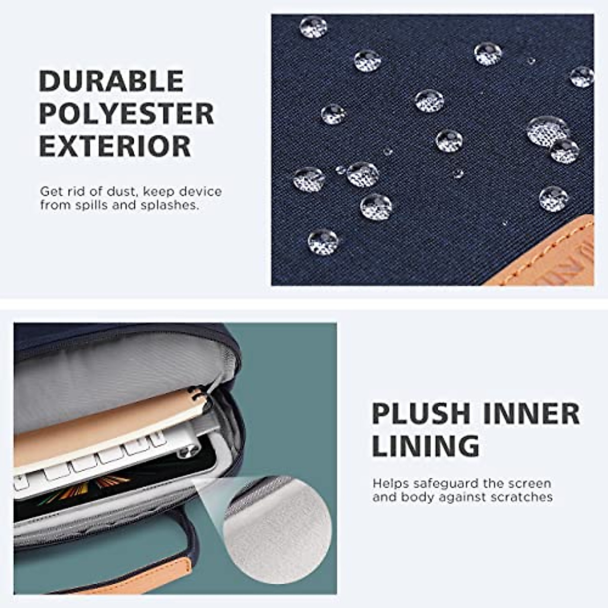 NIDOO Laptop Shoulder Bag for 13" MacBook Air Pro M1 M2 / 12.9" iPad Pro M2 M1 / 13" Surface Pro X 7 8 9, Vertical Computer Sleeve Carrying Case Messenger for 13.3" Galaxy Pro 360 / Tab S8+ / Dell XPS