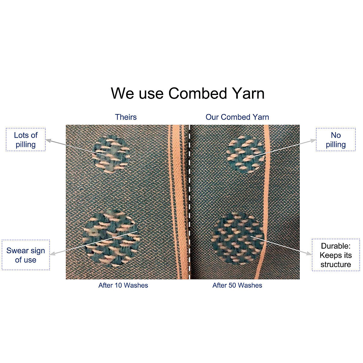 Bersuse 100% Cotton - Anatolia XL Throw Blanket Turkish Towel - 61 x 82 Inches, Anthracite