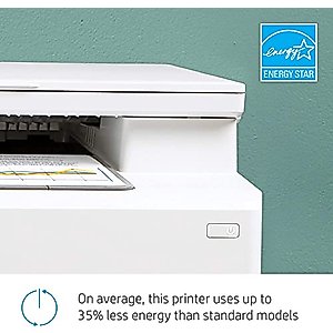HP Color Laserjet Pro MFP M182nw Wireless All-in-One Laser Printer, Print Scan Copy, 17ppm, Auto-On/Auto-Off Function& Numeric Keypad, Compatible with Alexa -WULIC Printer Cable