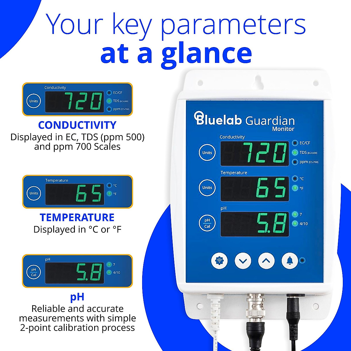 bluelab Guardian Monitor Inline Wi-Fi for Real-time pH, Temperature, and Conductivity (TDS/PPM) Measurements in Water with Calibration, 3-1 Digital Nutrient Meter for Inline Dosing Systems