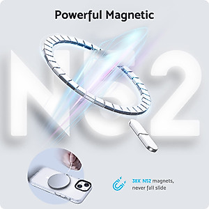 DASFOND Magnetic Designed for iPhone 14/13 Case, Compatible with Magsafe, Military Grade Drop Protective with Shockproof Strip, Translucent Matte Back Phone case for iPhone 14/13 6.1'', White